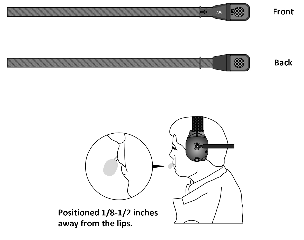 Quick Reference Guide: LiberatorMAX? Fire - Setcom